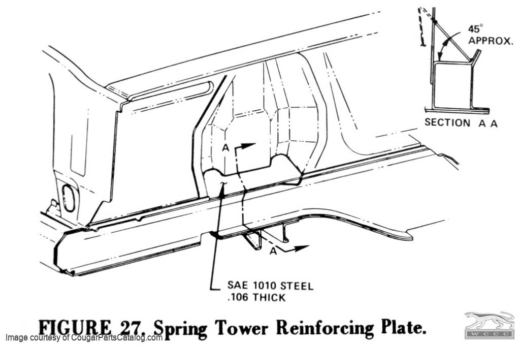 Reinforcement Plates - Shock Tower - Weld In - PAIR - New ~ 1967 - 1970 ...